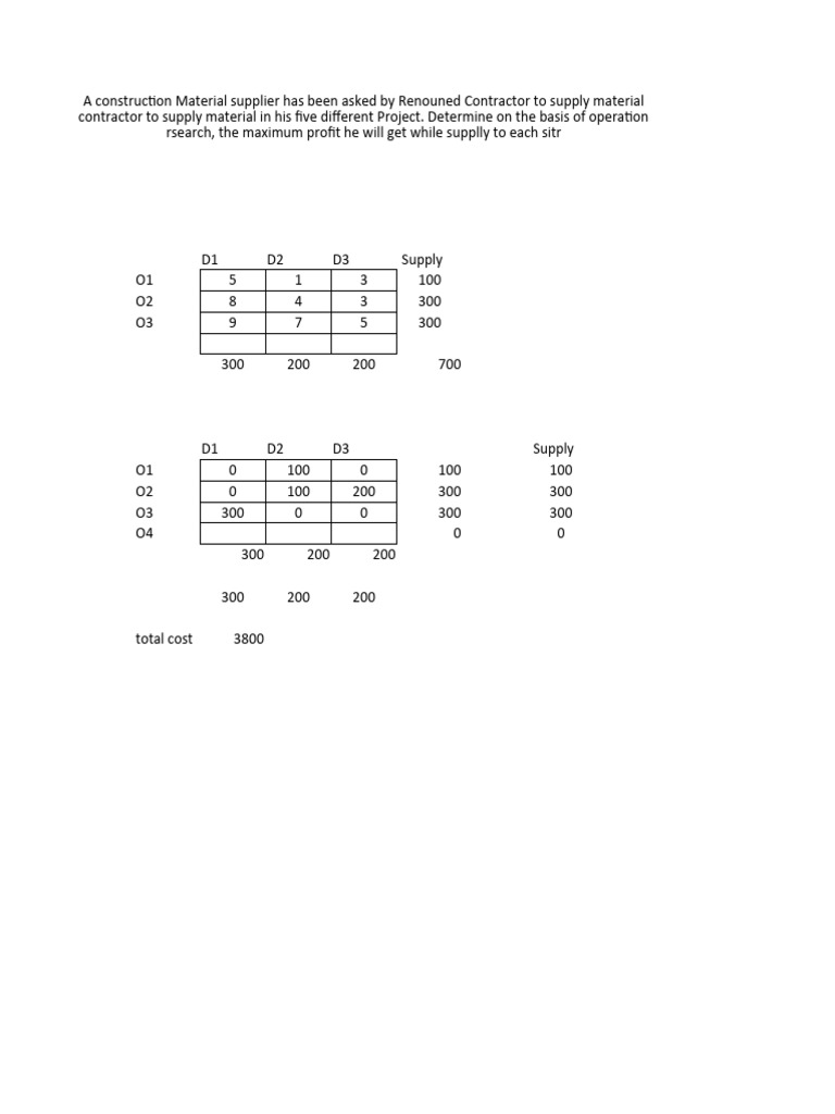 Solver Function Transportation Problem | Download Free PDF ...