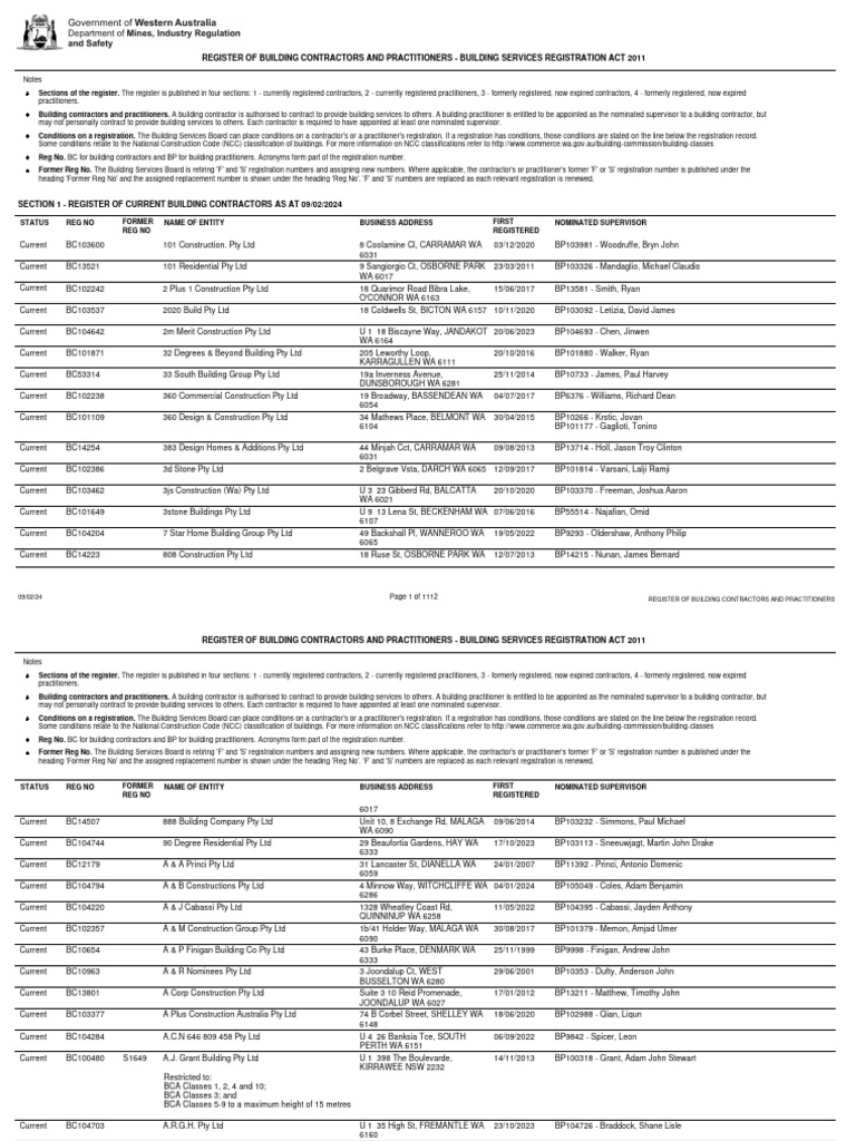 Builder Register | PDF | Law Of Obligations | Consent