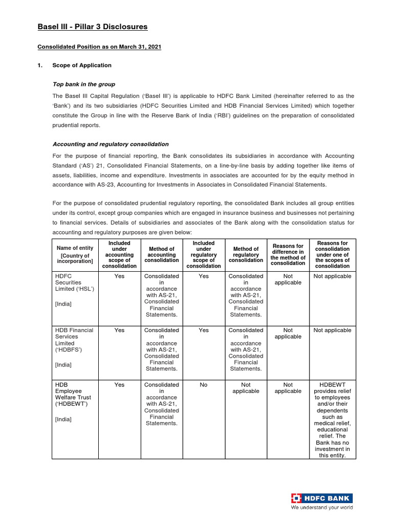 HDFC Risk | PDF | Capital Requirement | Credit Risk