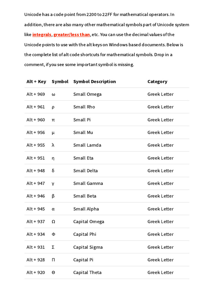 Math Symbols | PDF | Greek Alphabet | Integral