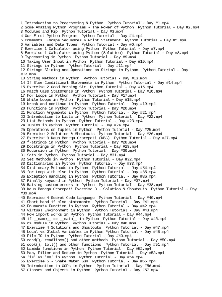 100days Tracker | PDF | Method (Computer Programming) | Python (Programming Language)