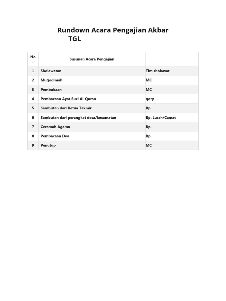Rundown Acara Pengajian Akbar | PDF