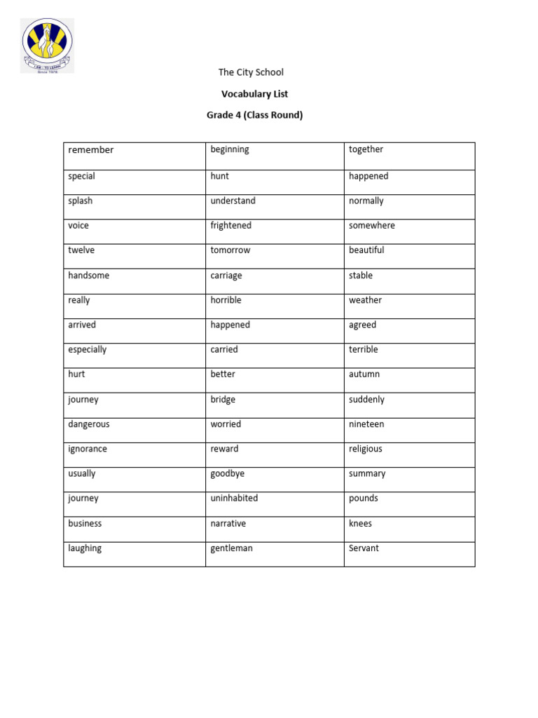 Grade 4 Vocabulary List with Meanings | PDF | Poetry