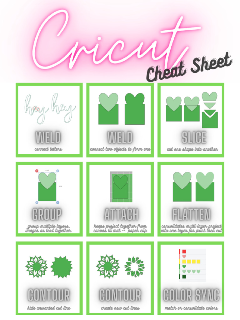 Cricut Cheat Sheet 1 1 | PDF