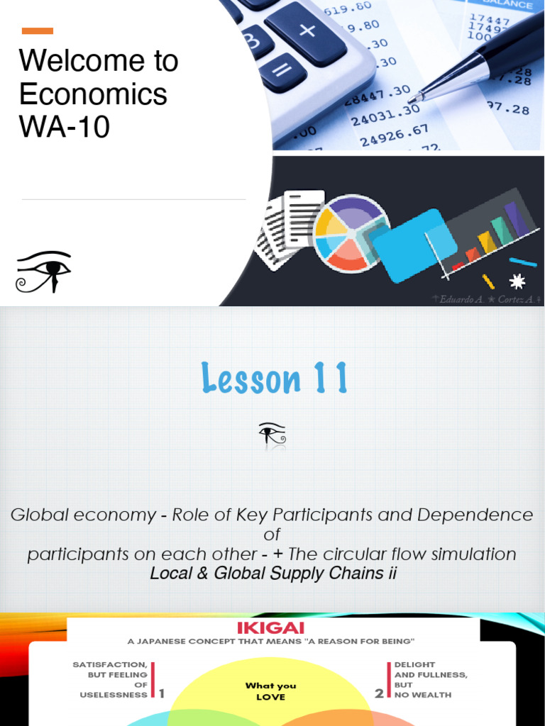 Global Economy: Key Participants & Interdependence | PDF | Taxes | Money