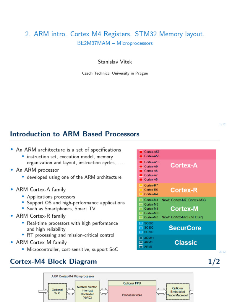 CortexM Registers | PDF | Central Processing Unit | Microcontroller