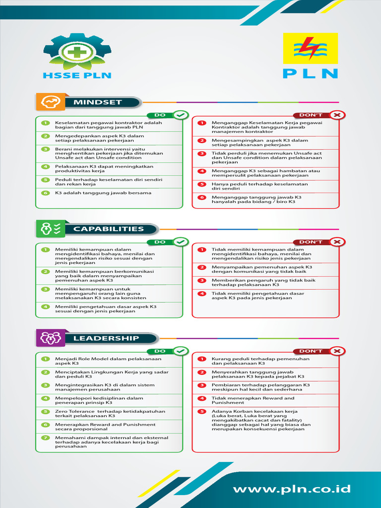 PLN HSSE INFOGRAPHIC Roll Banner 200cm X 85cm | PDF