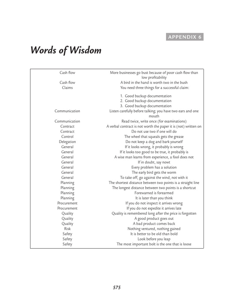 Essential Business Wisdom Quotes | PDF