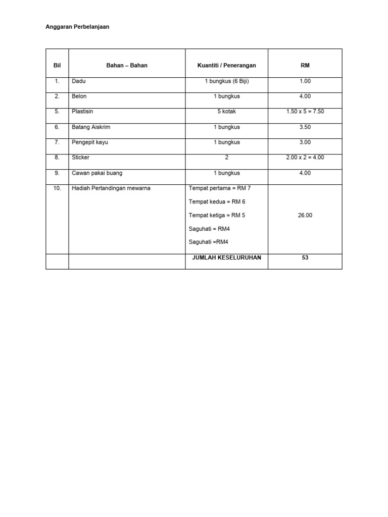 Anggaran Perbelanjaan Transisi | PDF