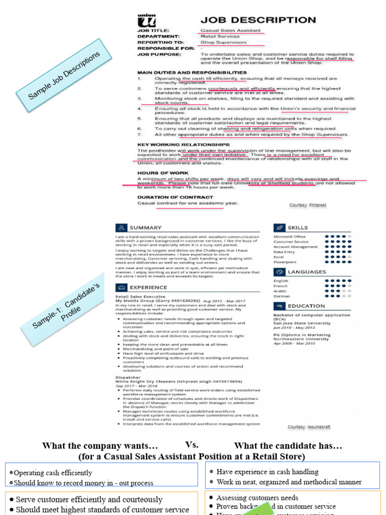 SWOT Analysis for Job Candidates | PDF | Business | Economies