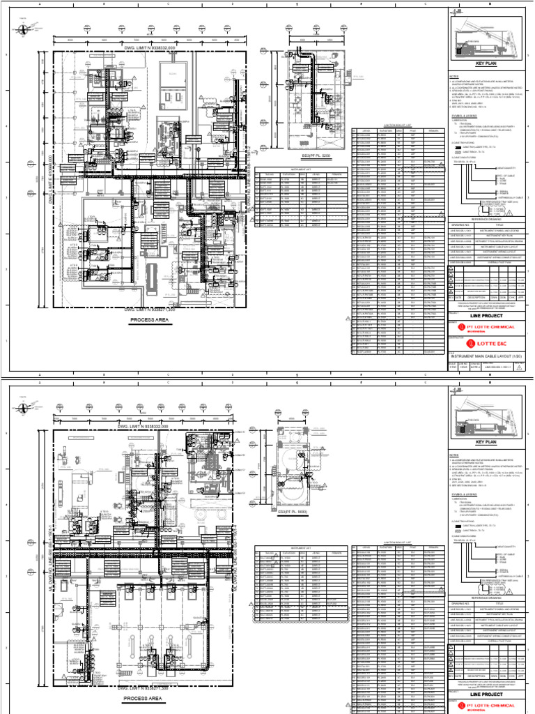 LINE 500 SB 1 1501 1 20 - Instrument Main Cable Layout - Rev.1 | PDF