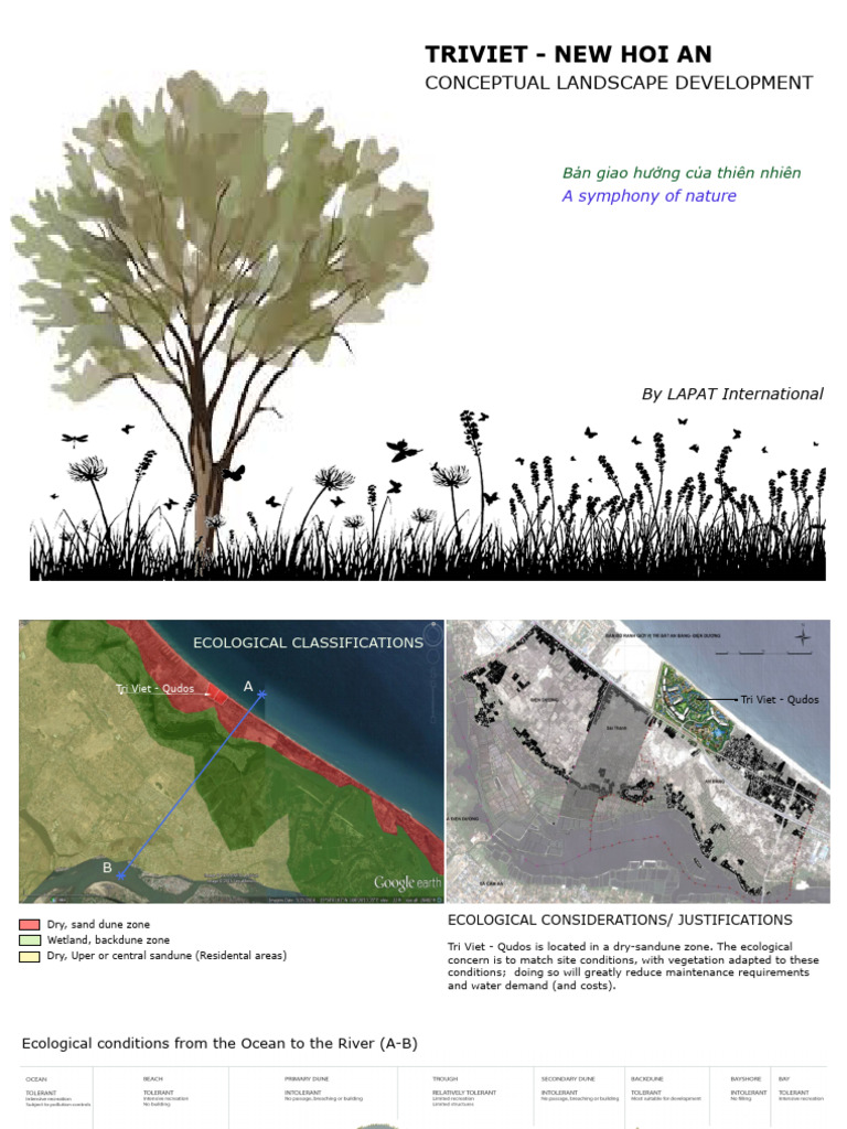 2015 06 23 TriViet Landscape Concept | PDF | Ecology | Plants