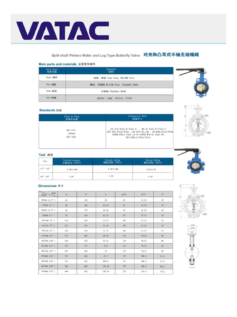 Yuta Butterfly Valve | PDF