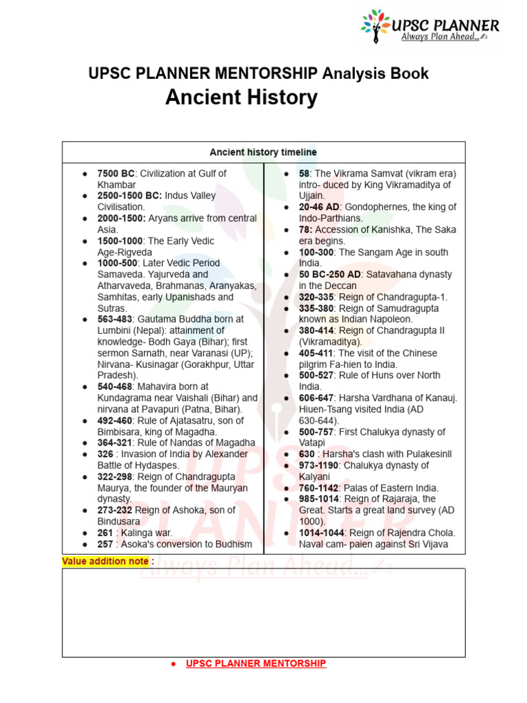 Ancient History Analysis Book Sample Download Free Pdf Neolithic
