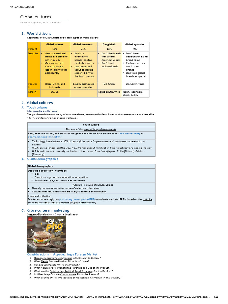 Cb Note Class Notes | PDF | Behavior | Attitude (Psychology)