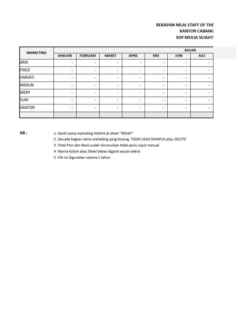Rekap Nilai Staff Marketing KSP 2024 | PDF