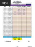 Daily Production Report Example | PDF