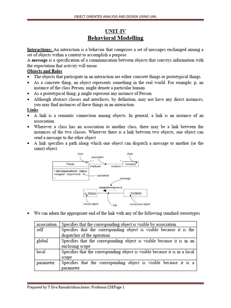 Ooad 4 | PDF | Use Case | Class (Computer Programming)