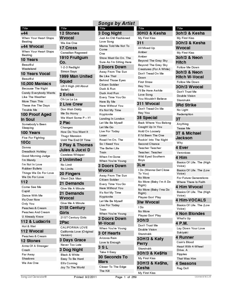Song List by Artist | PDF | Recorded Music | Singles (Music)