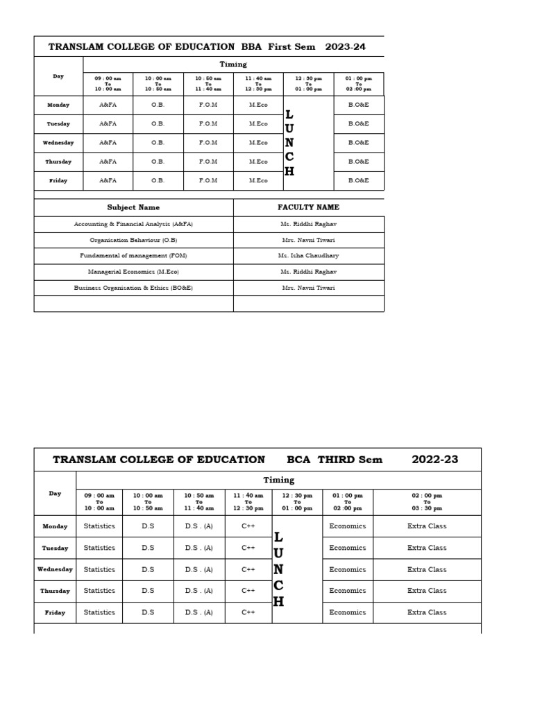 BBA-1 Time Table 2022-23 | PDF | Economies | Economics