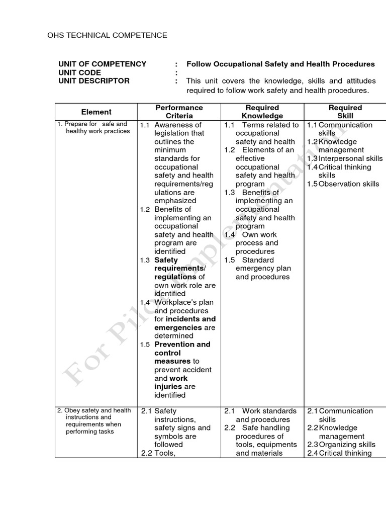 Ohs Technical Competence | PDF | Occupational Safety And Health | Personal Protective Equipment