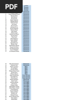 List of Hse Items | PDF | Shoe | Equipment