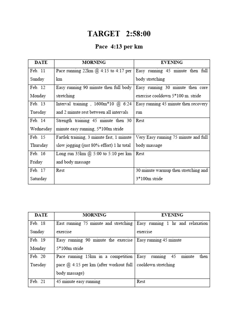 Target 2 | PDF | Physical Fitness | Physical Exercise