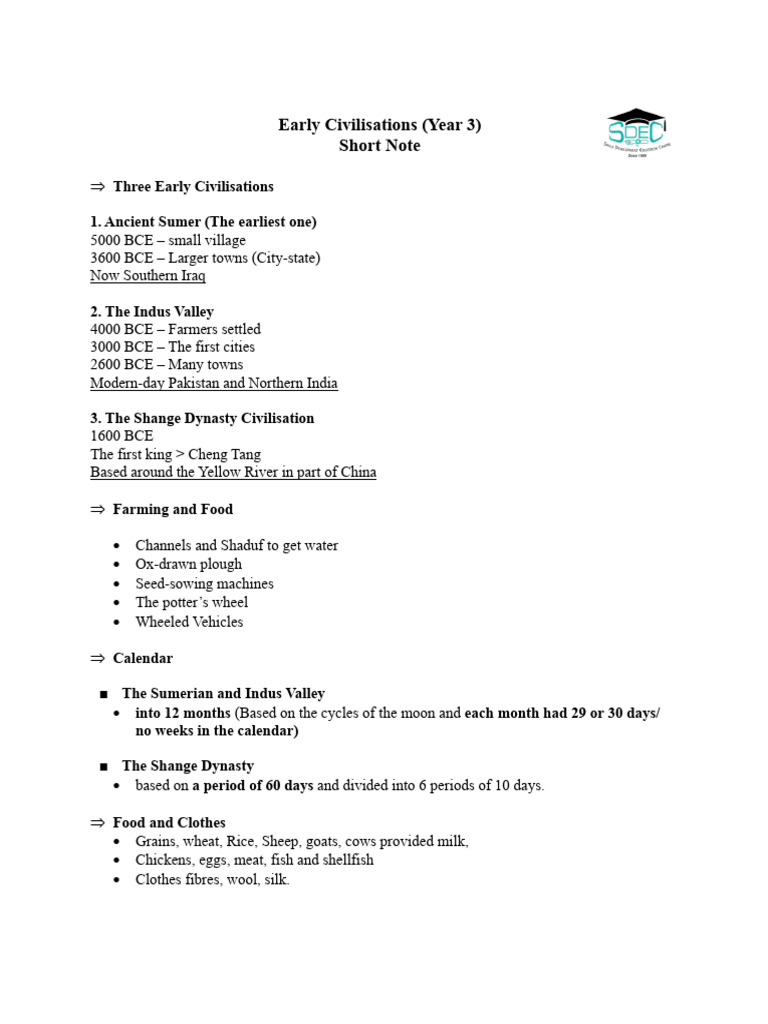 Early Civilizations Overview for Grade 3 | PDF | Sumer