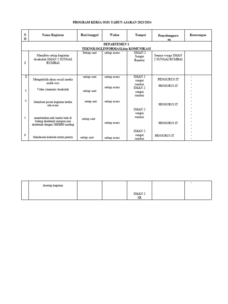 Program Kerja Tik | PDF
