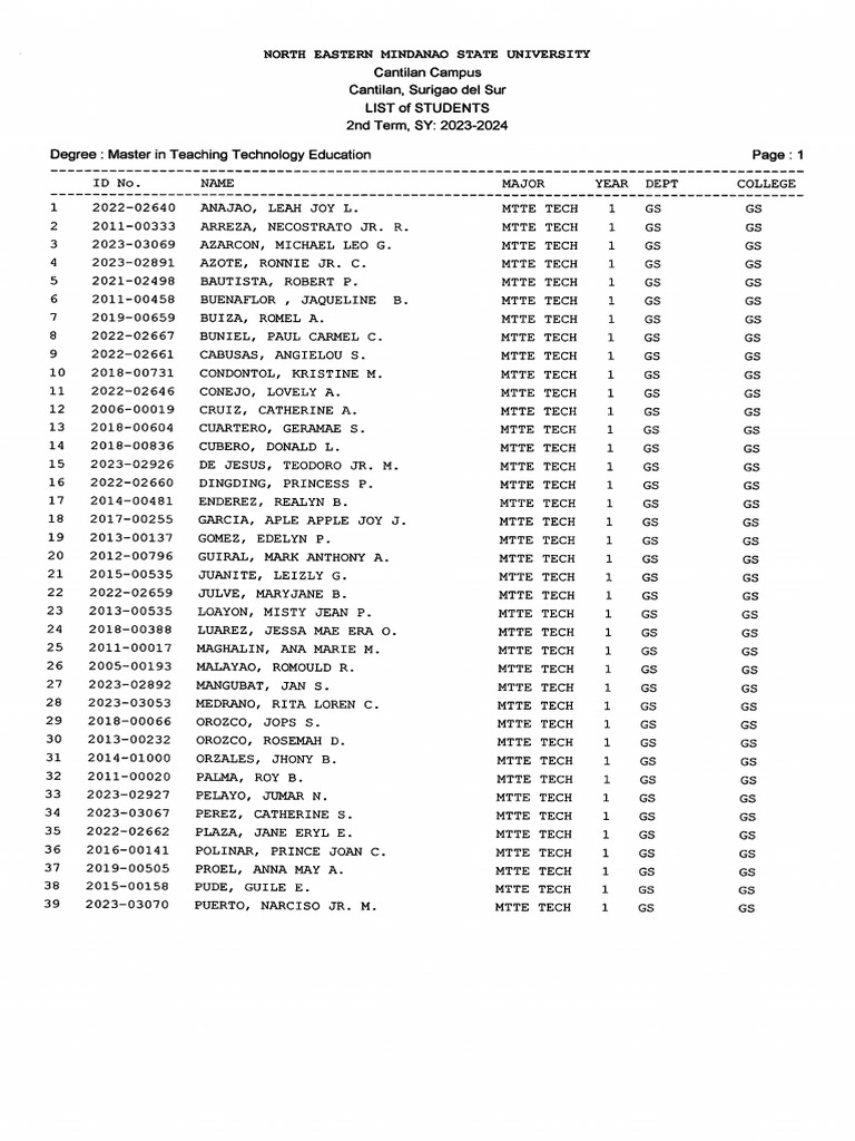 MTTE 2nd Sem. 2023 2024 | PDF