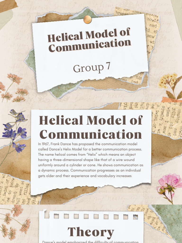 Helical Model of Communication - 20240215 - 160359 - 0000 | PDF