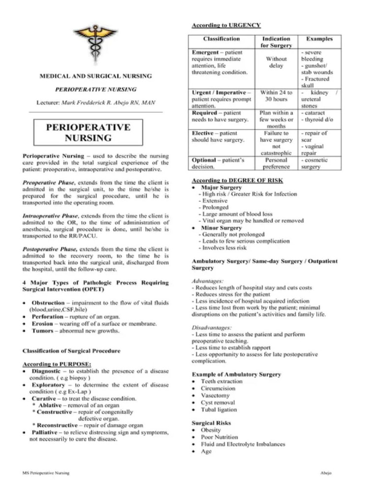 Med Surg Peri Operative | PDF