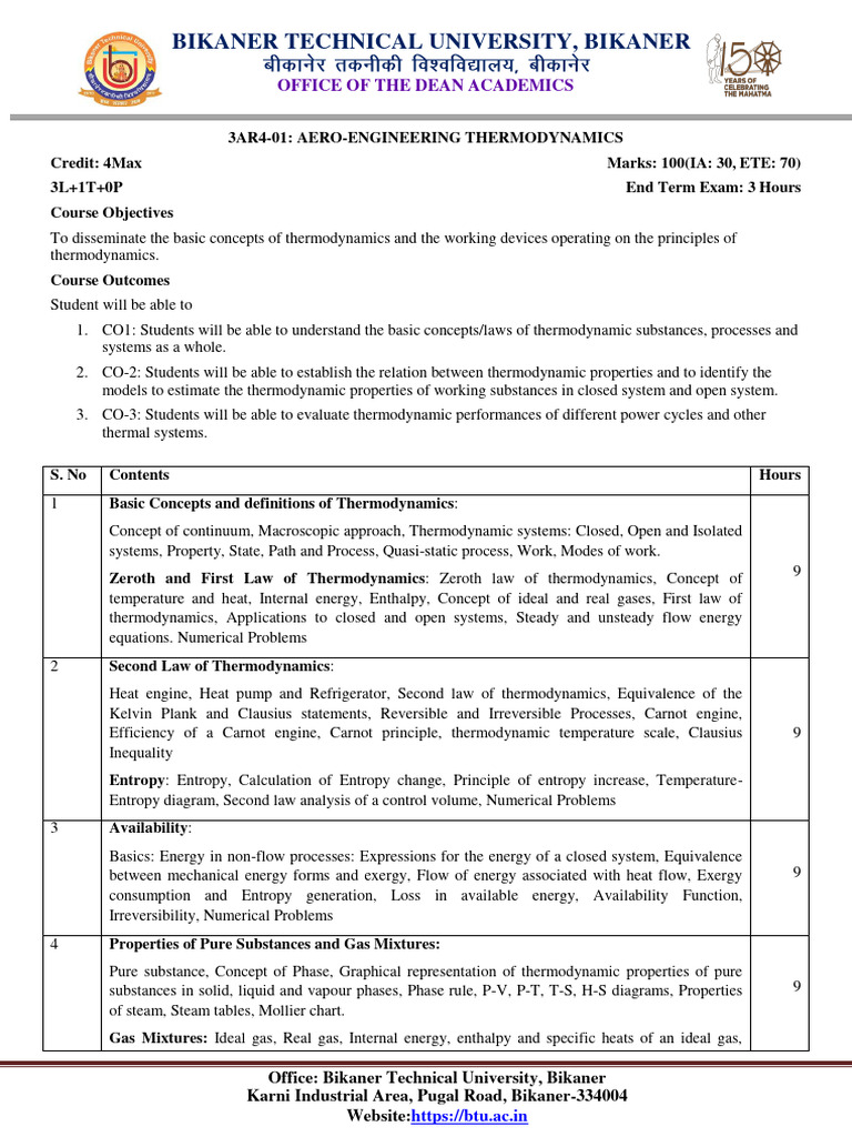 Syllabus 2nd Year Aeronautical Engineering AERO-ENGINEERING ...