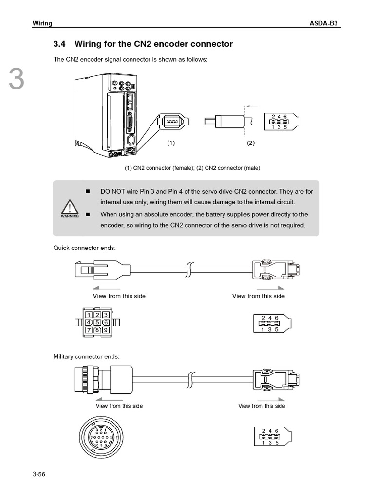 Asda-B3 Encoder Wiring | PDF | Electrical Connector | Electrical Wiring