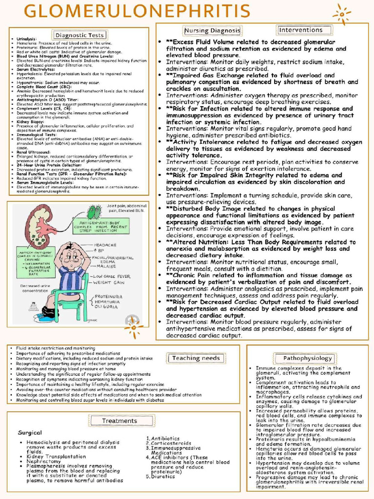 Glomerulonephritis | PDF