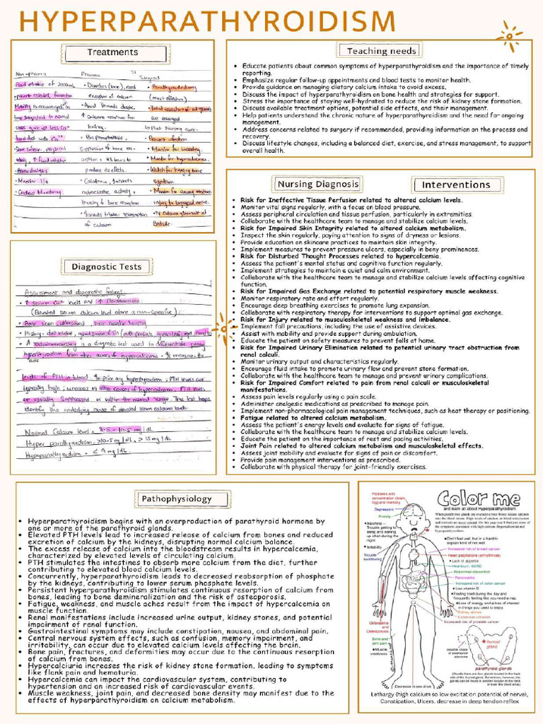 Hyperparathyroidism | PDF