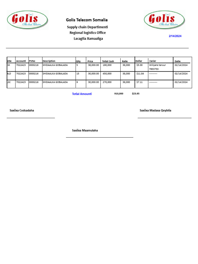 Golis Telecom Somalia: Supply Chain Department Regional Logistcs Ofce ...