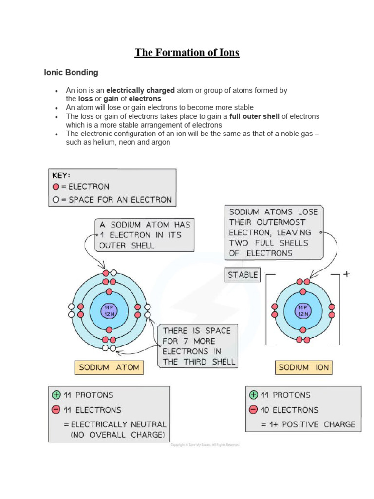 Ionic Bonding 3A1 Notes | PDF | Ionic Bonding | Ion