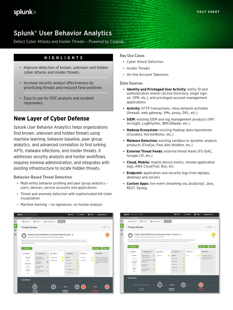 Splunk User Behavior Analytics | PDF | Security | Computer Security
