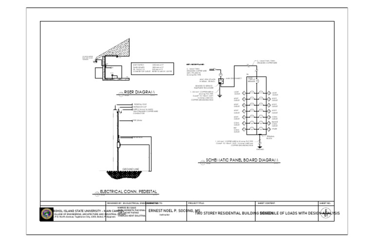 Residential Electrical Riser Diagram | PDF | Electricity | Electrical ...