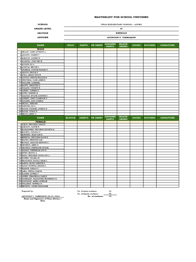 Masterlist Uniform For G1 G6 | PDF | Clothing | Fashion