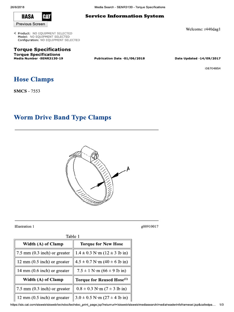 Hose Clamps | PDF