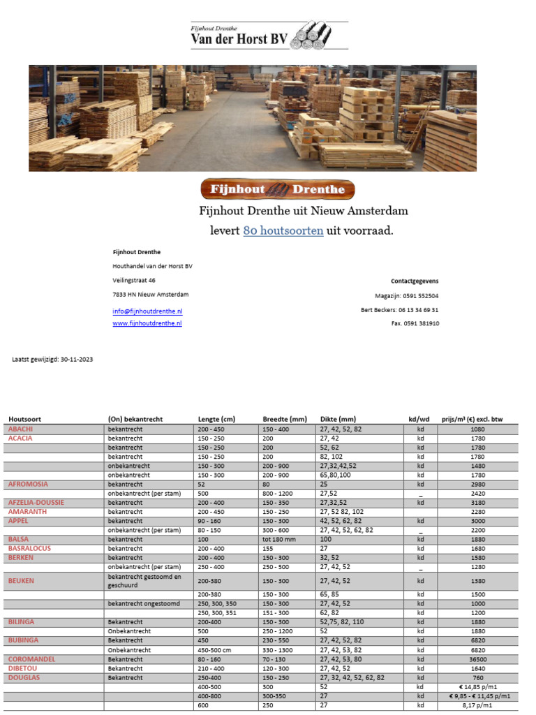 Prijslijst 30 November 2023 | PDF