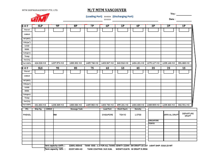 MVR Stowage Plan | PDF | Freight Transport | Shipping