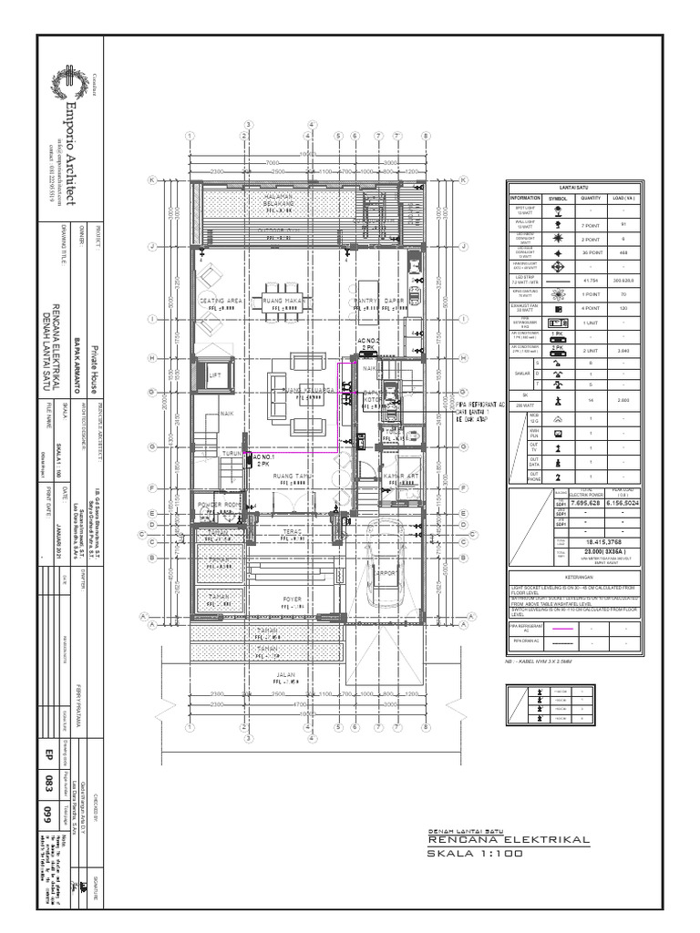 Arsitektur + EP) FIX-Model 3 | PDF | Mass | Units Of Measurement Arsitektur + EP) FIX-Model 3 | PDF | Mass | Units Of Measurement