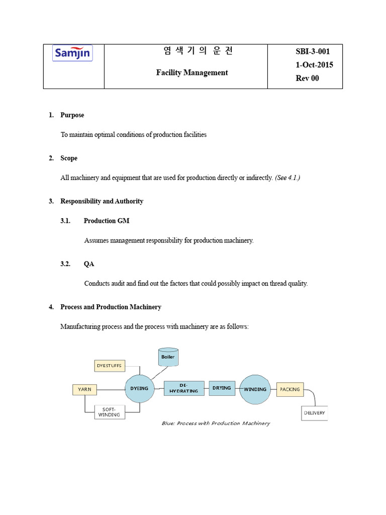 SBI-3-001 Facility Management | PDF | Business | Mechanical Engineering