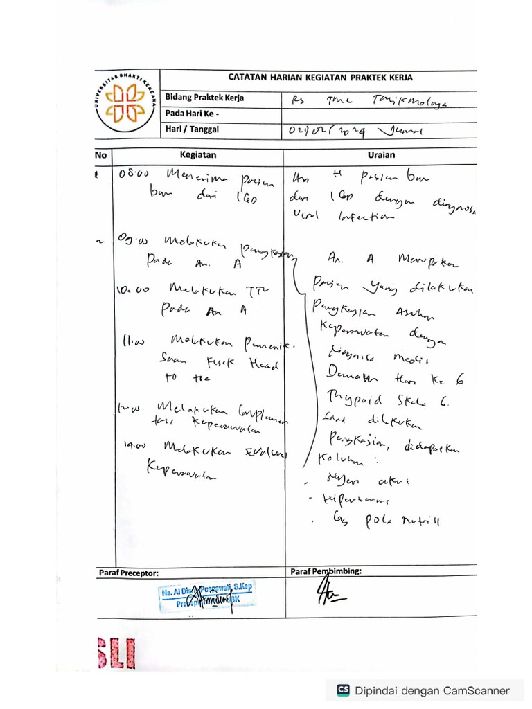 Logbook 2 Minggu 2 | PDF