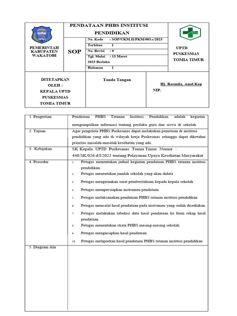 Sop - Pendataan PHBS Institusi Pendidikan | PDF