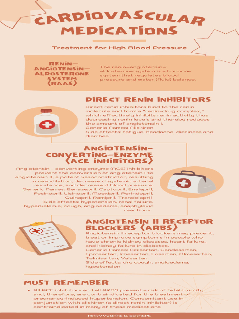 Chapter 6 - Cardiovascular Medications | PDF | Hypertension | Causes Of ...