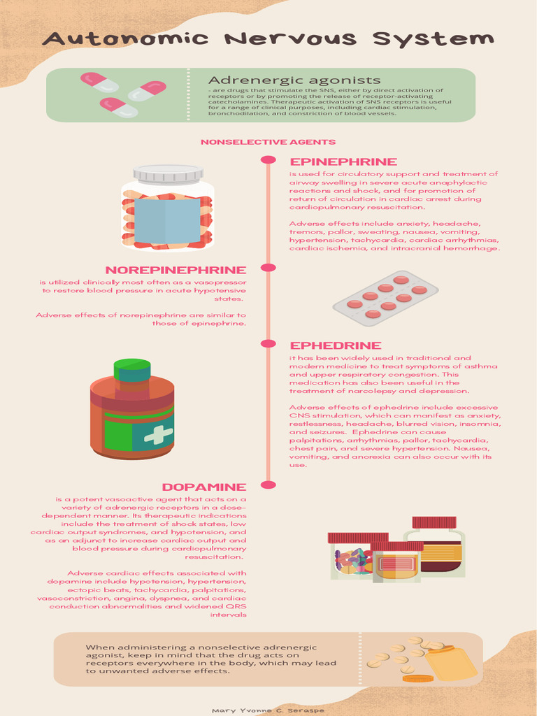 Chapter 5 - Autonomic Nervous System | Download Free PDF | Acetylcholine | Receptor Antagonist